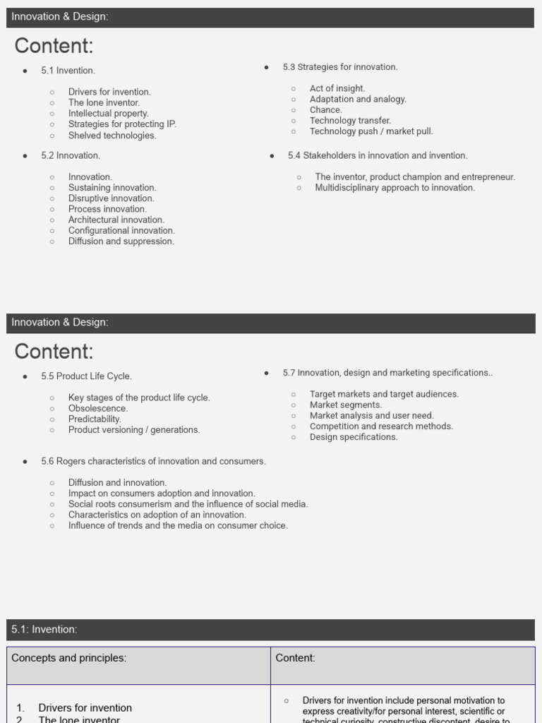 Topic 5: Innovation & Design | PDF | Intellectual Property | Trademark