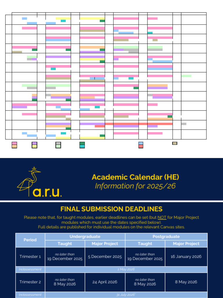 ARU Academic Calendar 2025/26 | PDF | Master's Degree | Educational Stages