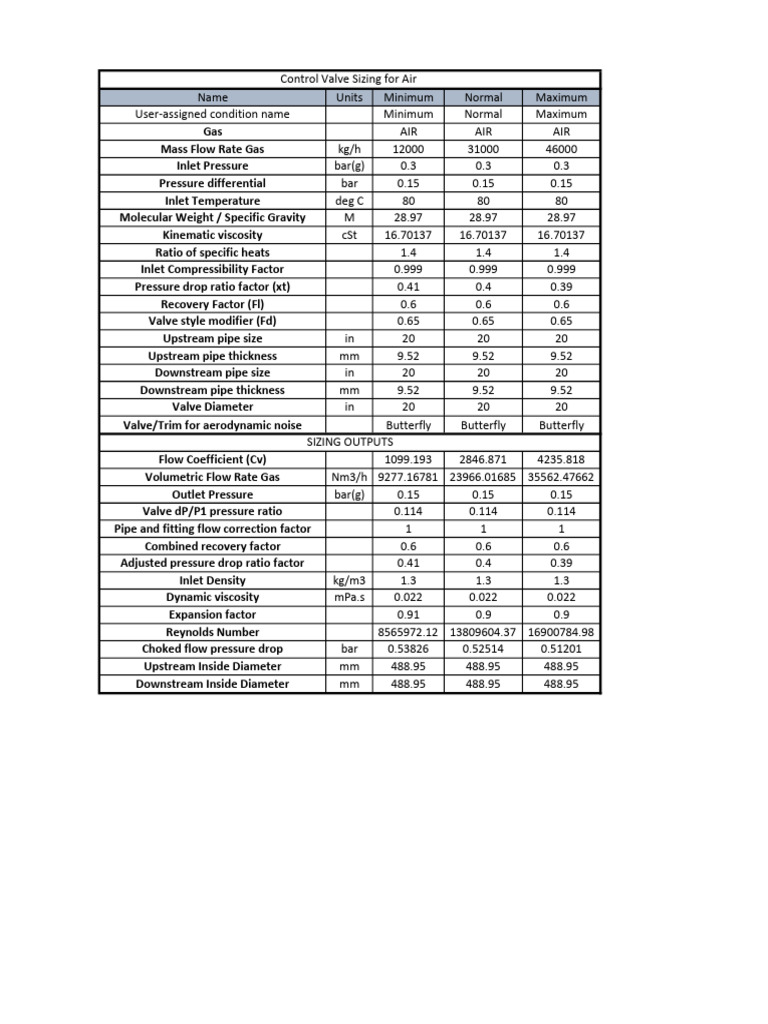 Control Valve Sizing For Air | PDF | Valve | Fluid Dynamics