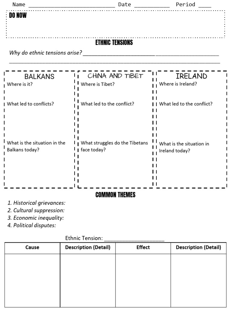 21st Century Geopolitics and Ethnic Tensions Handout | PDF
