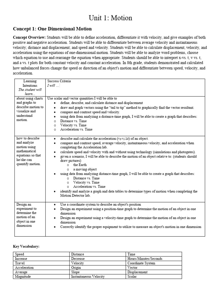 Unit 1 Note Packet | PDF | Velocity | Acceleration