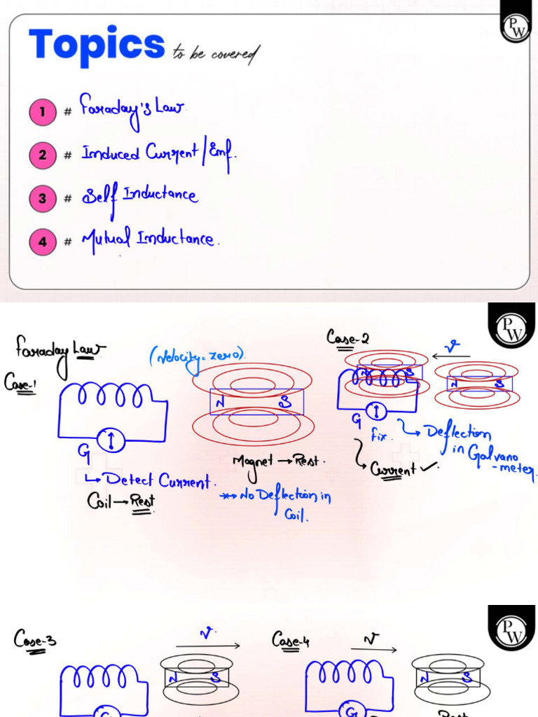 Electromagnetic Induction - Class Notes 12th Hacker CBSE 202-Invert | PDF