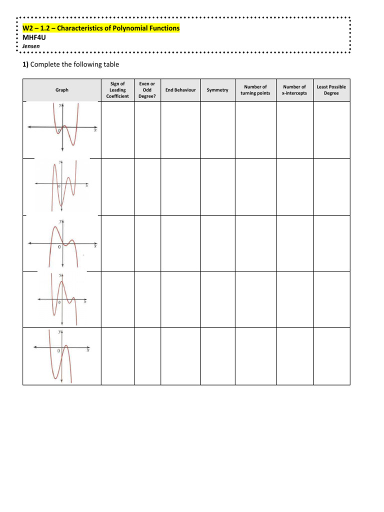 Finite Differences Practice | PDF | Zero Of A Function | Finite Difference