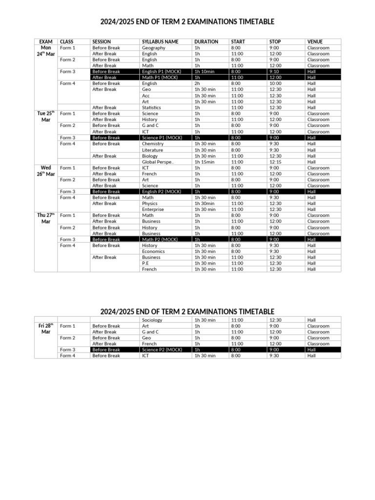 End of Term 2 Exam Timetable 2024 - 2025 Draft | PDF | Science
