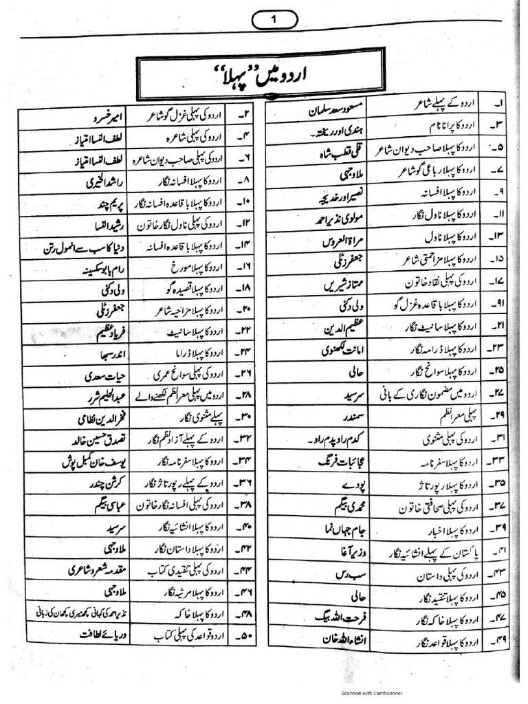 01 Merged Compressed | PDF