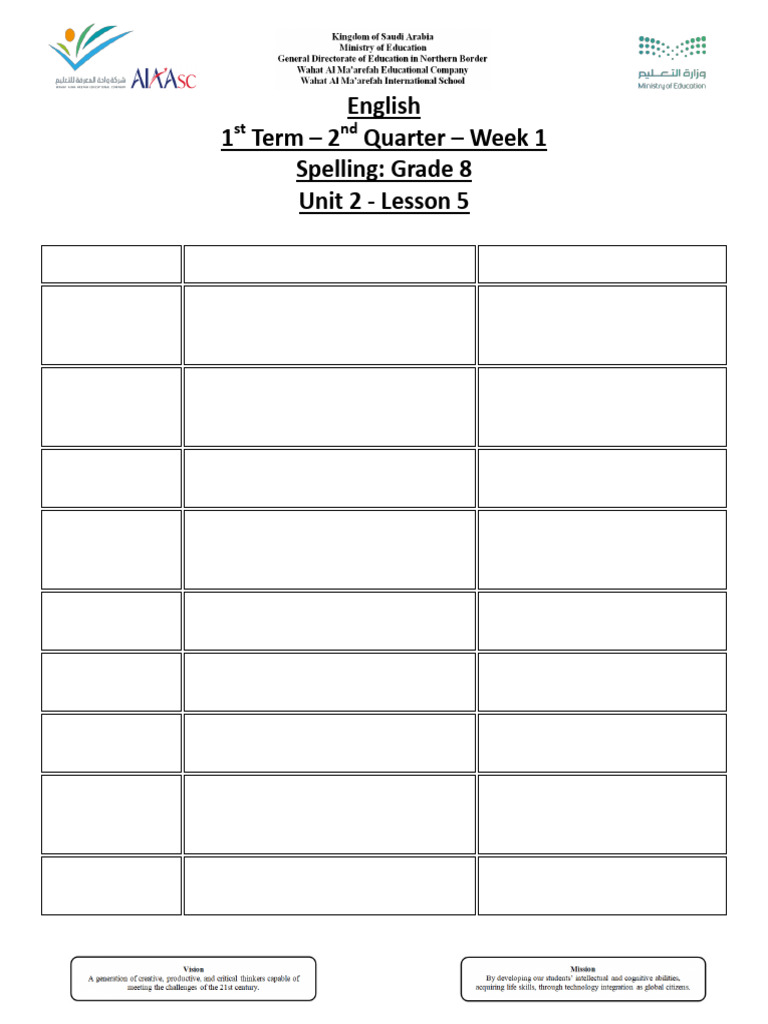 Spelling Unit 2 Lesson 5 | PDF