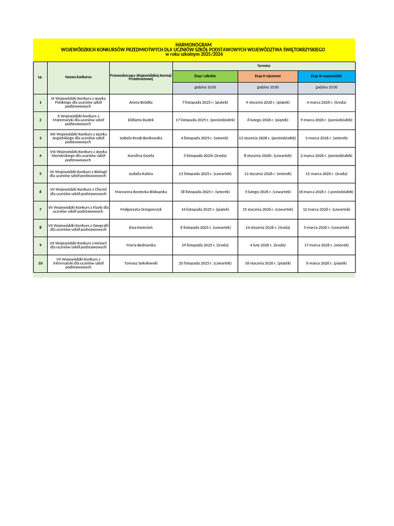 Harmonogram WKP 2025 2026 | PDF