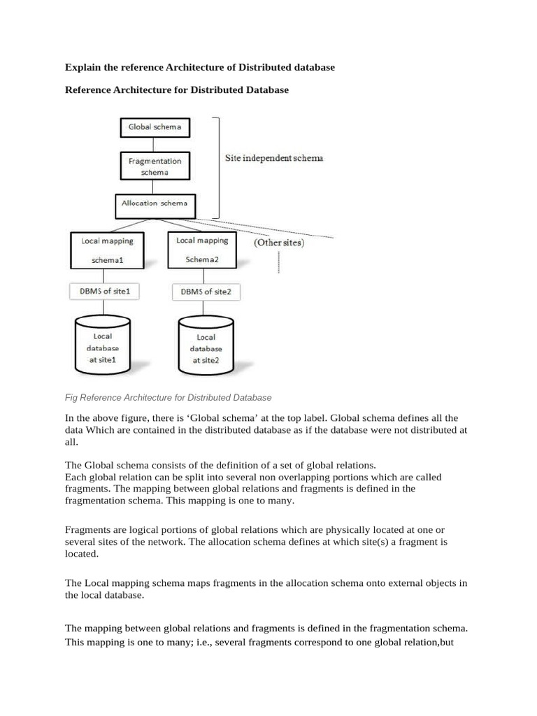 Reference Architecture of Distributed Databases | PDF | Database Schema ...