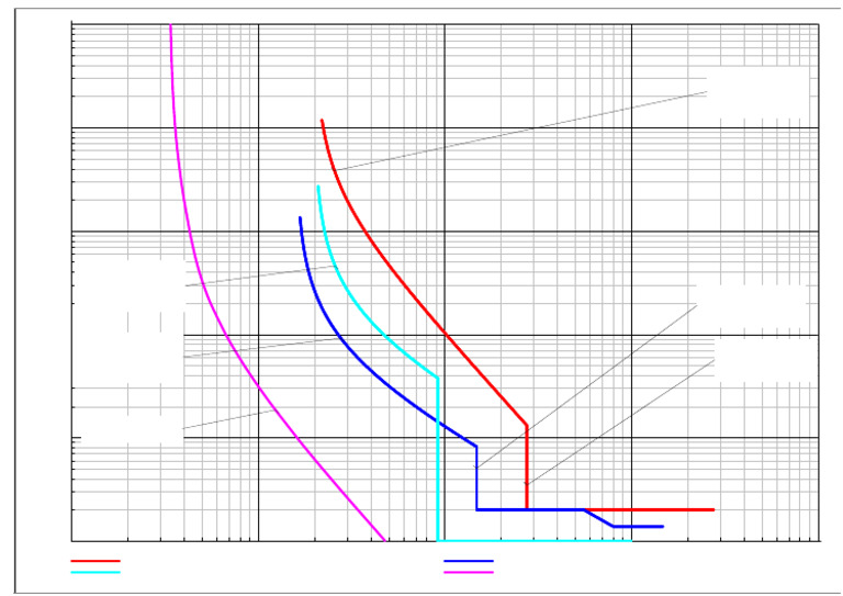 PH - Coath - PP | PDF