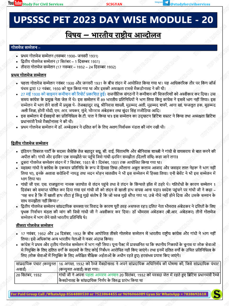 Modern India Brief History | PDF