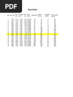 Pipe Schedule Table (ASME-ANSI B36.10M - Arcelor Mittal) PDF | PDF