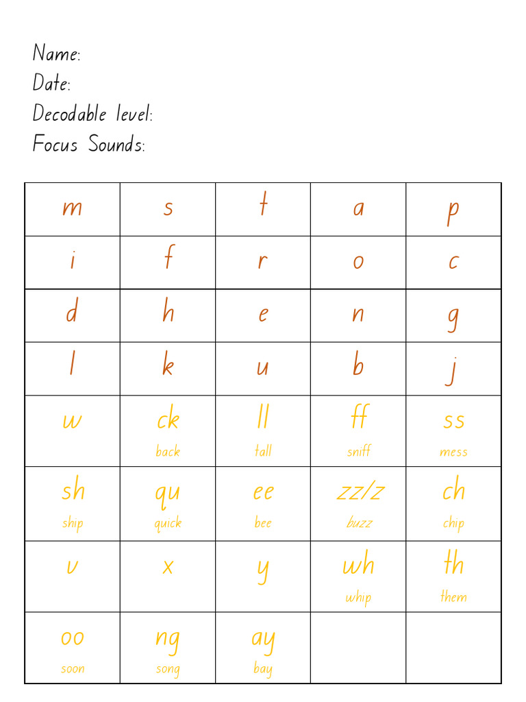DCPS Sounds Assessment 1 | PDF