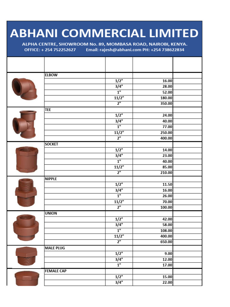 IPS Fittings Price List | PDF | Electrical Components | Manufactured Goods