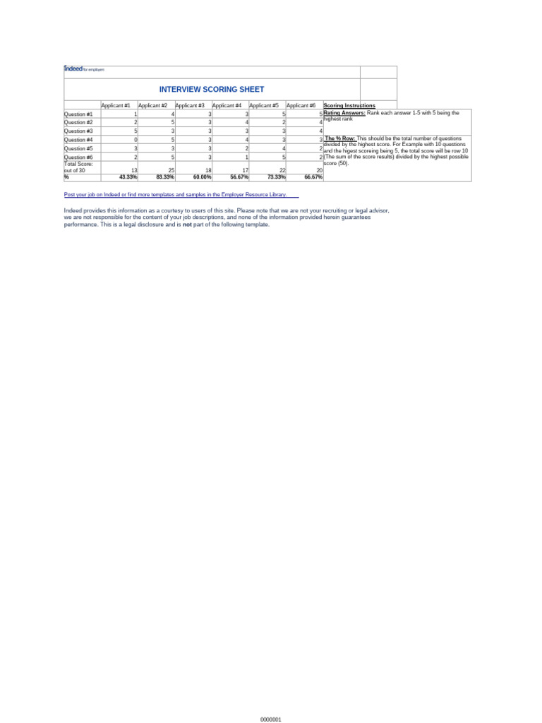 Interview Scoring Sheet Template | PDF