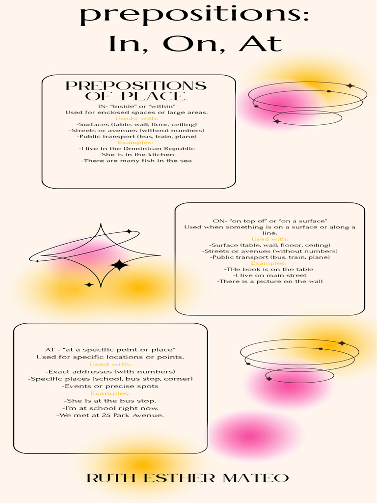 Infografía Creatividad Aesthetic Geométrico Rosa | PDF