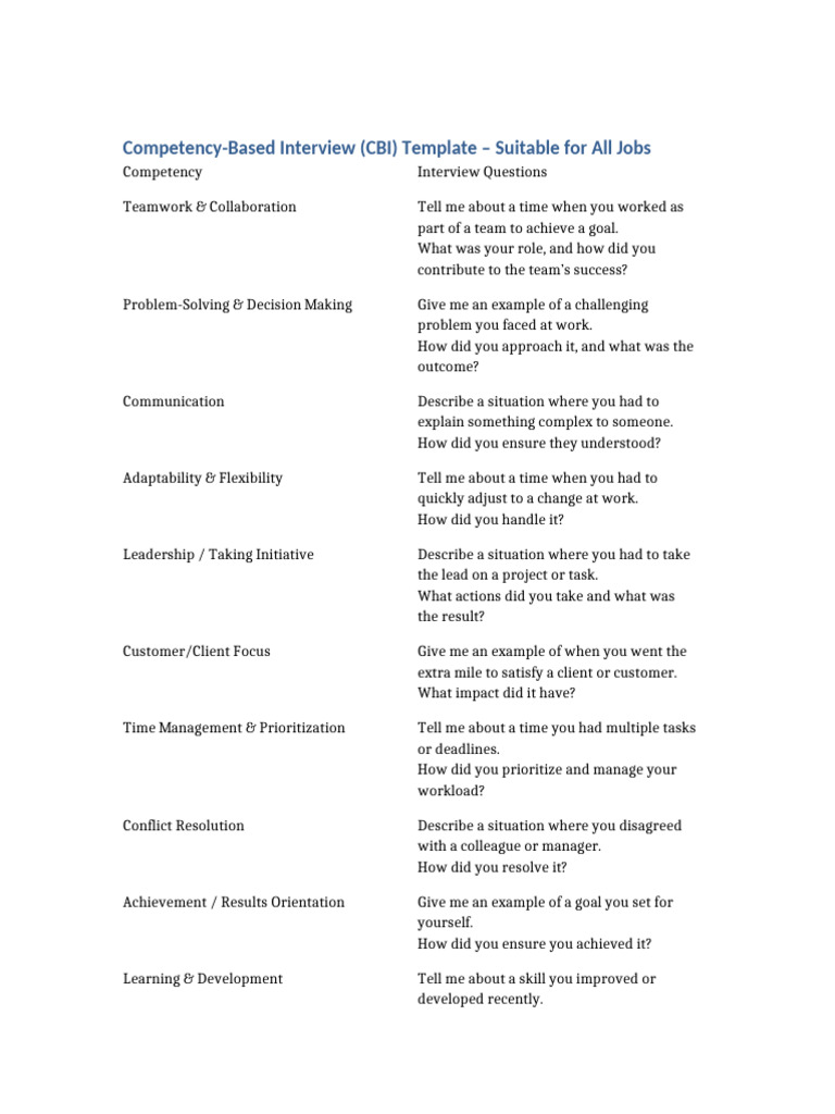CBI Interview Template English | PDF