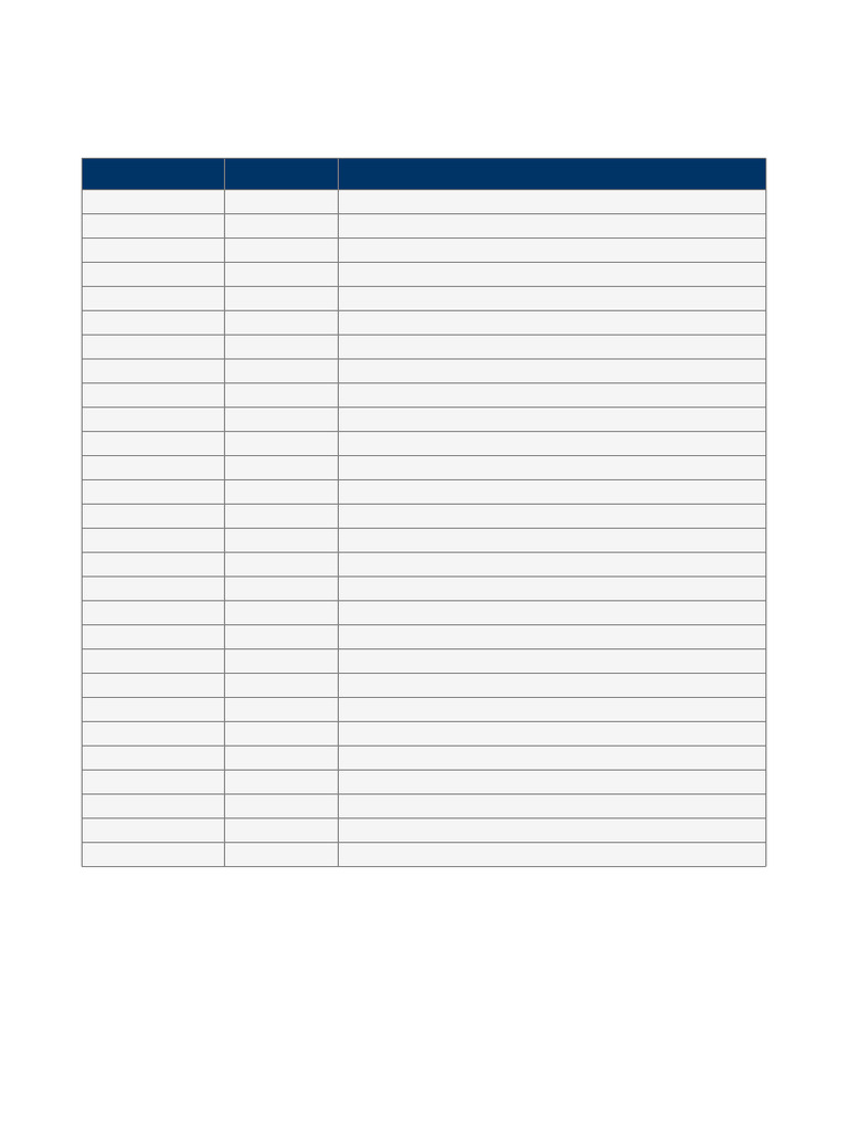 Horario CEPU Colegio | PDF