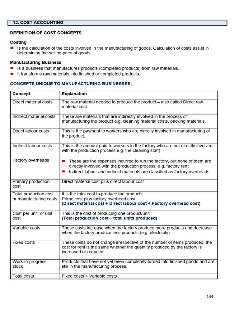 Cost Accounting in Manufacturing Explained | PDF | Cost | Cost Of Goods ...