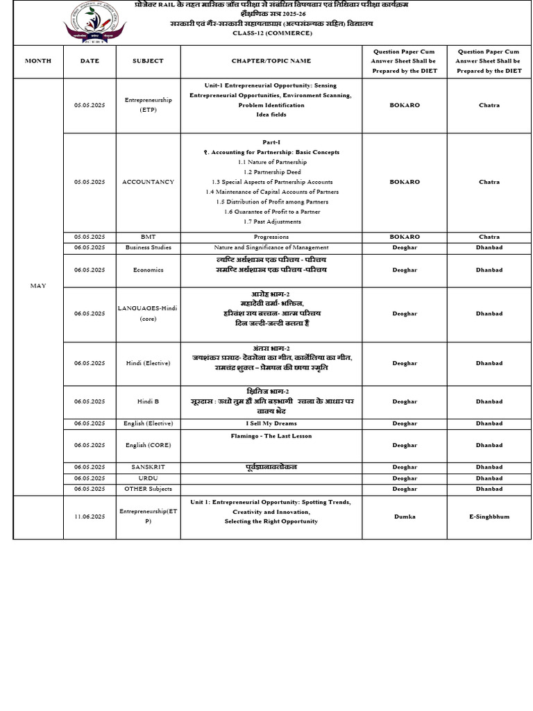 Class 12th Rail Test Routine | PDF