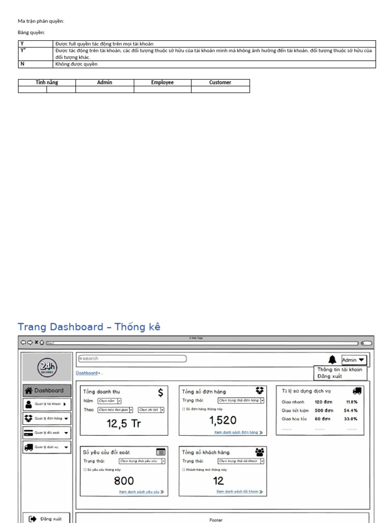 Mo Ta Wireframe Admin | PDF