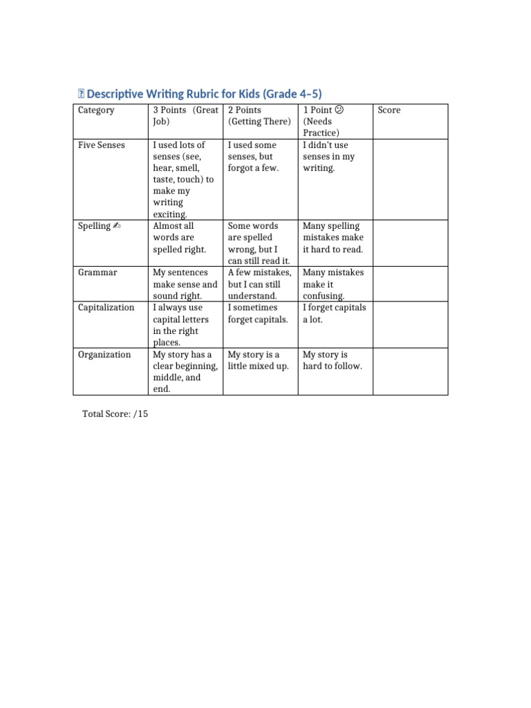 Descriptive Writing Rubric for Grades 4-5 | PDF