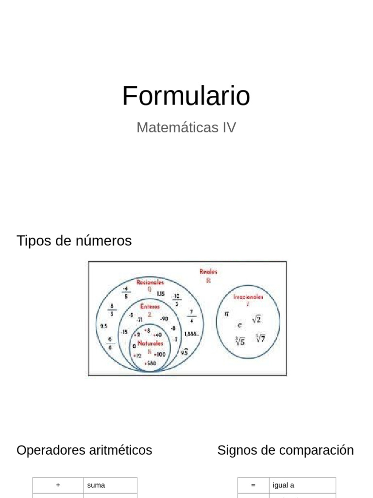 Matemáticas IV: Números y Ecuaciones | PDF | Álgebra abstracta ...