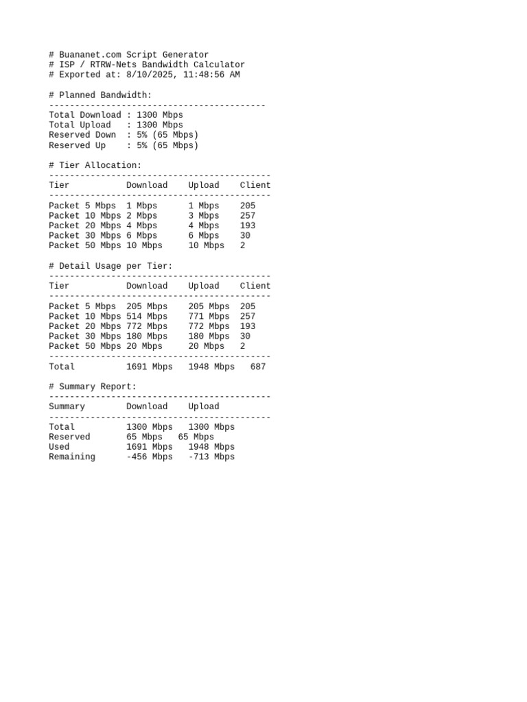 Bandwidth Report | PDF