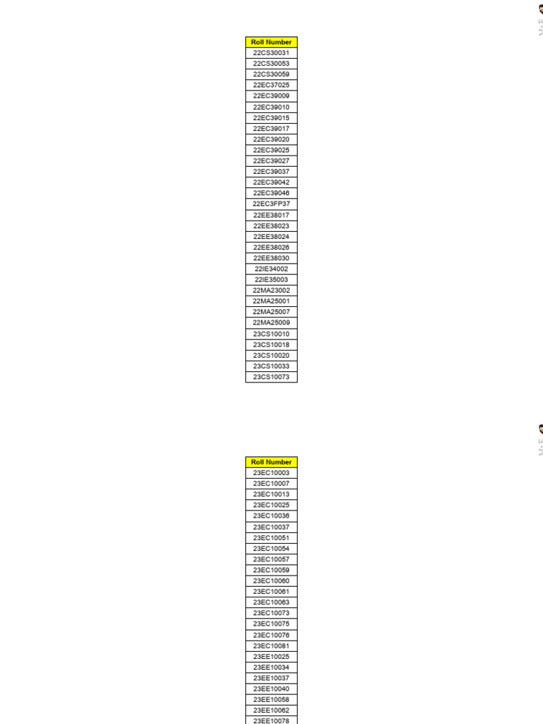 Roll Numbers for Students | PDF