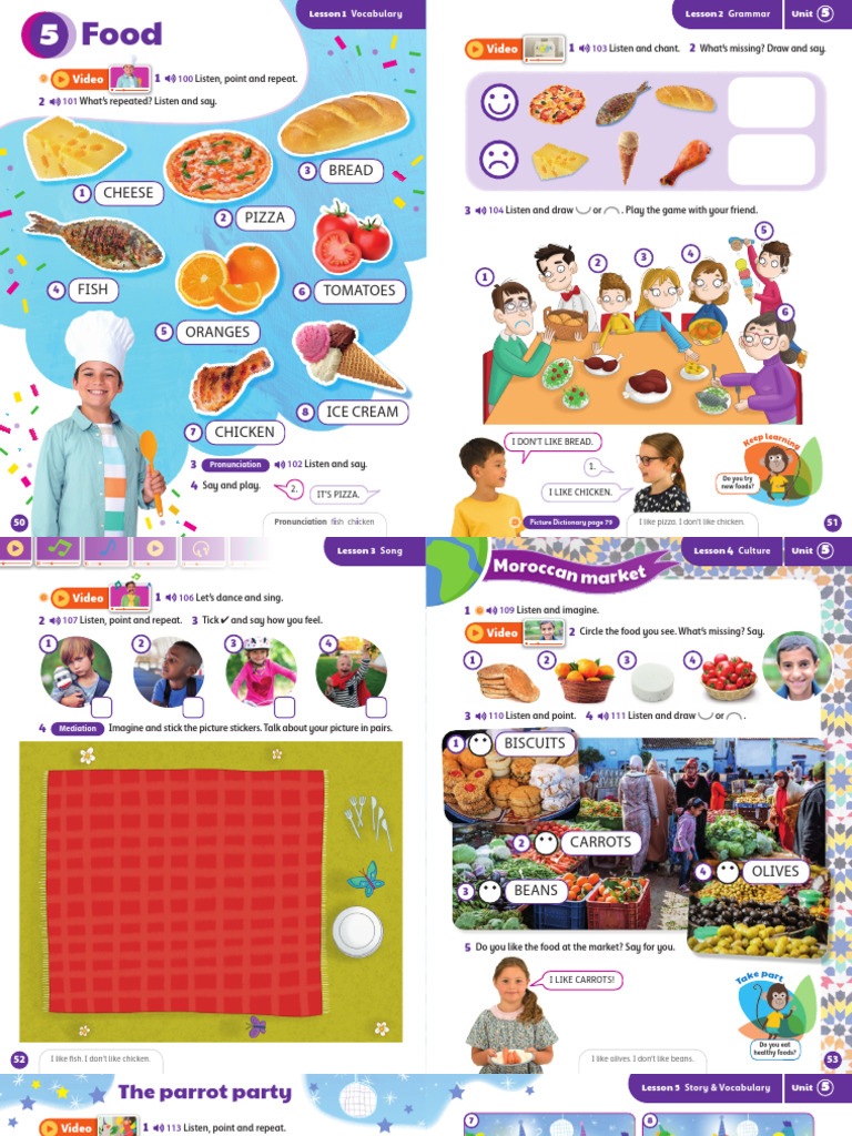 Food Vocabulary and Activities Guide | PDF | Foods | Cuisine