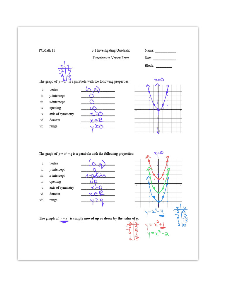 Vertex Form Quadratic Functions Guide | PDF | Combinatorics | Mathematics
