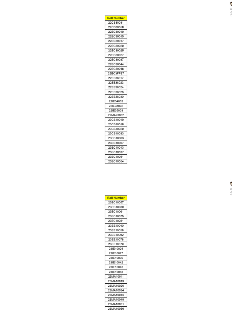 List of Student Roll Numbers | PDF