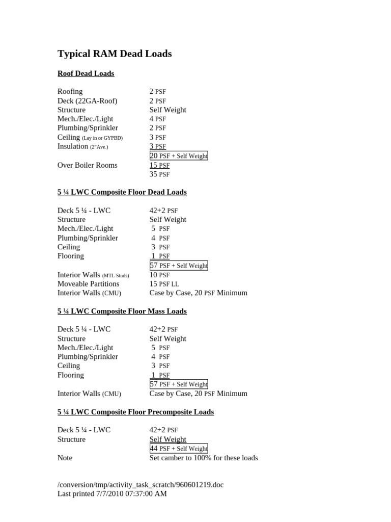 Typical Dead Loads | PDF
