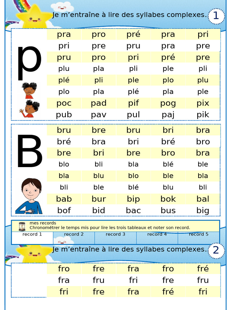 Entraînement à la lecture de syllabes | PDF