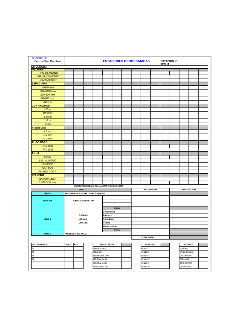 Formato Linea Detalle | PDF
