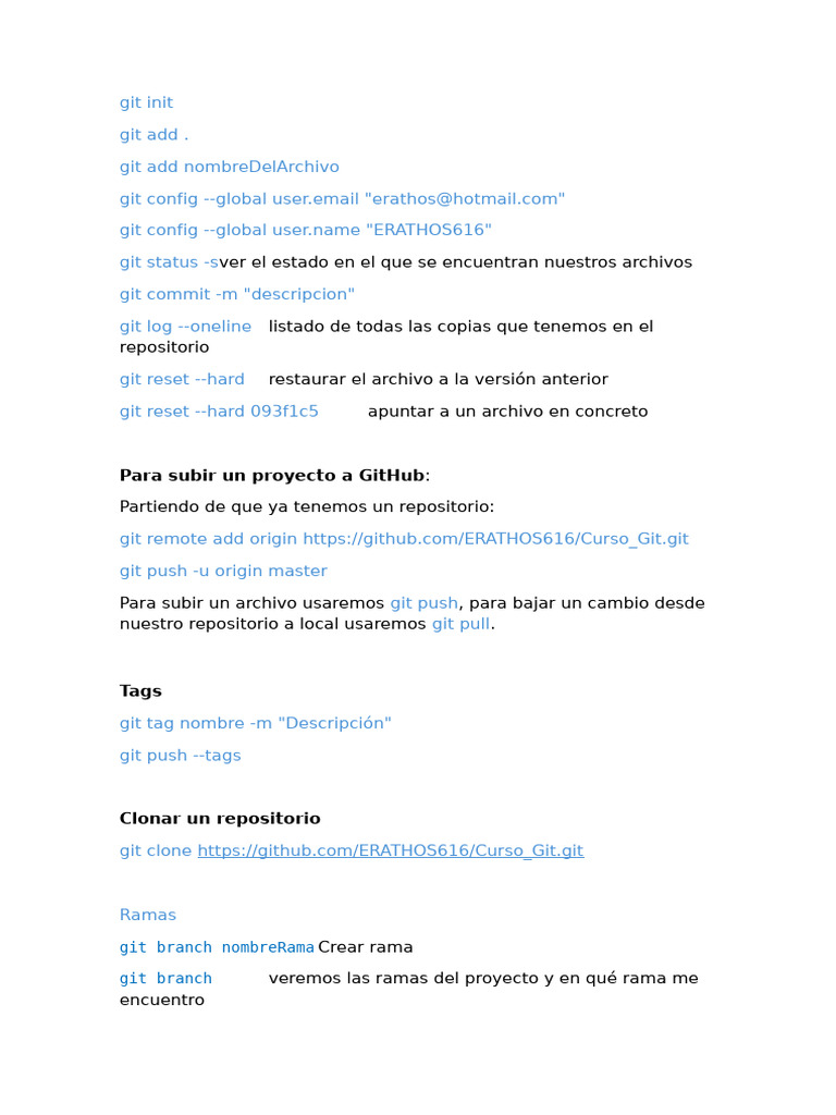 Chuleta GitHub | PDF