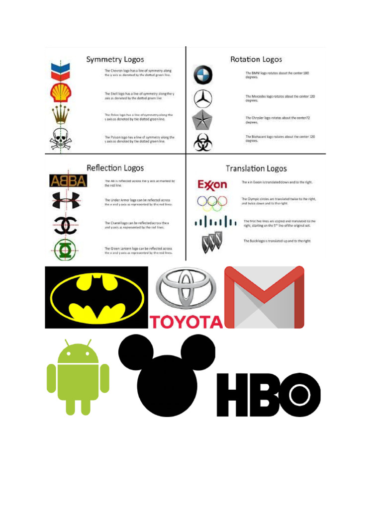 Transformation Logos | PDF