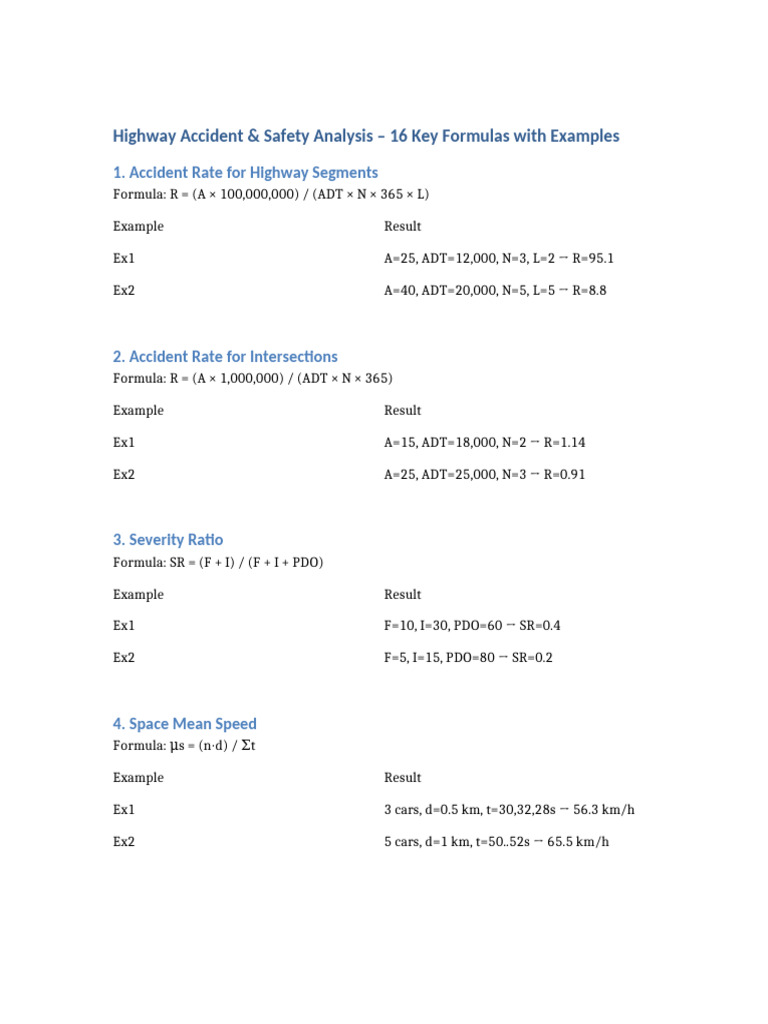 Highway Accident Safety Formulas Guide | PDF | Chess | Chess Theory