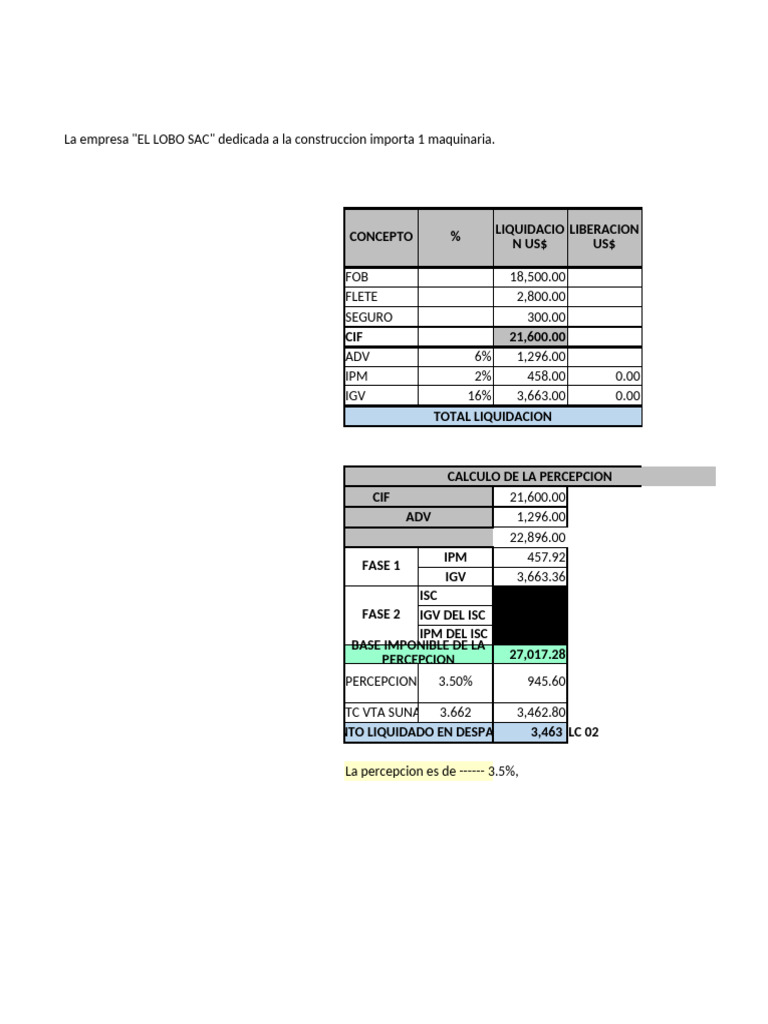 Melany - Chavez - Caso de Importacion | PDF | aduana | Arancel