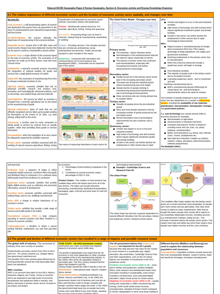03) Economic Activity and Energy Knowledge Organiser | PDF | Energy ...
