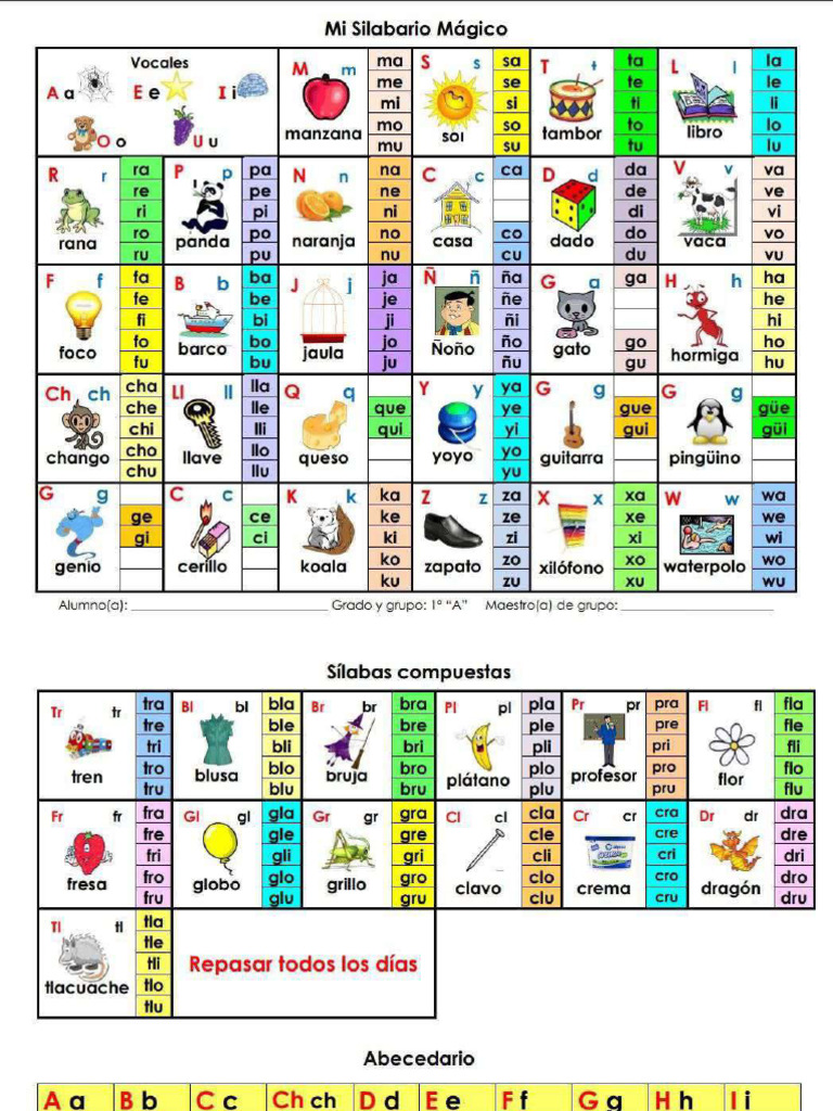 Tabla de Sílabas | PDF