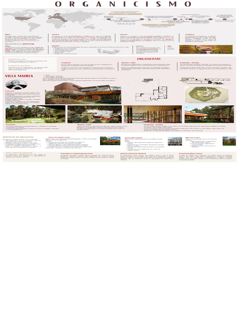 Organicismo PDF | PDF