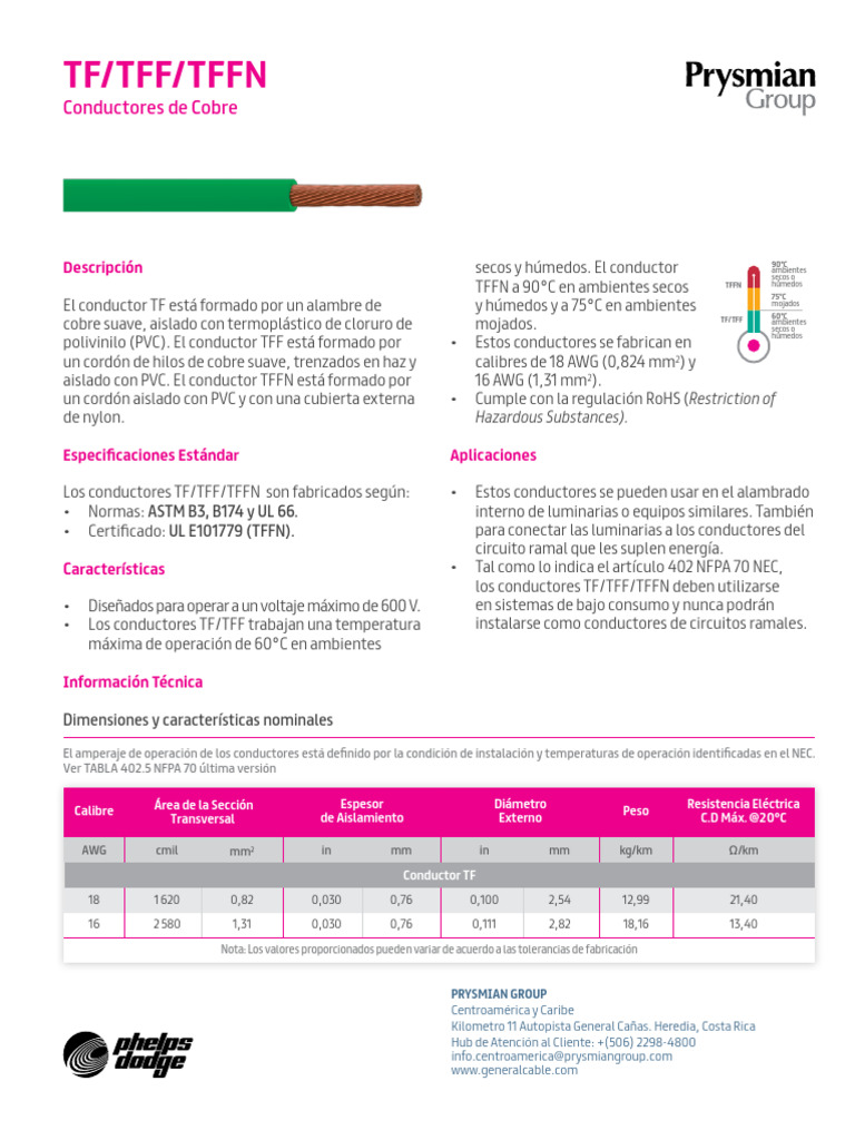 PG FT Awg TF TFF TFFN | PDF | Materiales | Electricidad