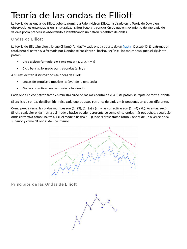 Teoría de Las Ondas de Elliott | PDF | Análisis técnico | Oscilación