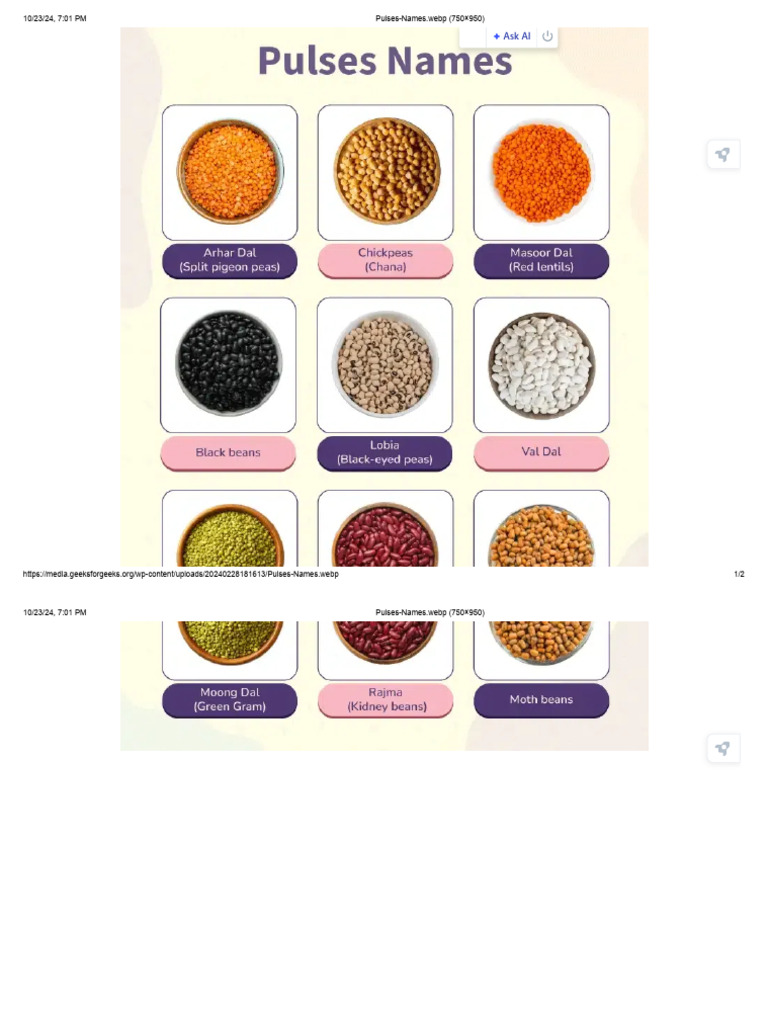 Pulse Names and Images Guide | PDF