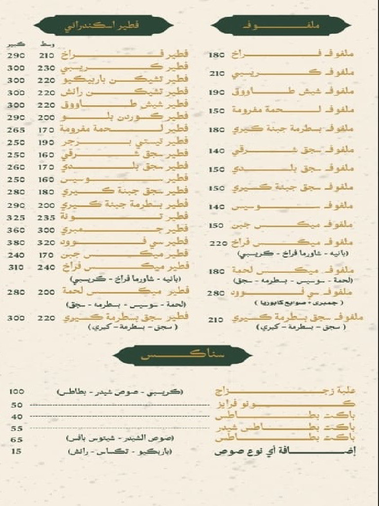 منيو مخبوز | PDF