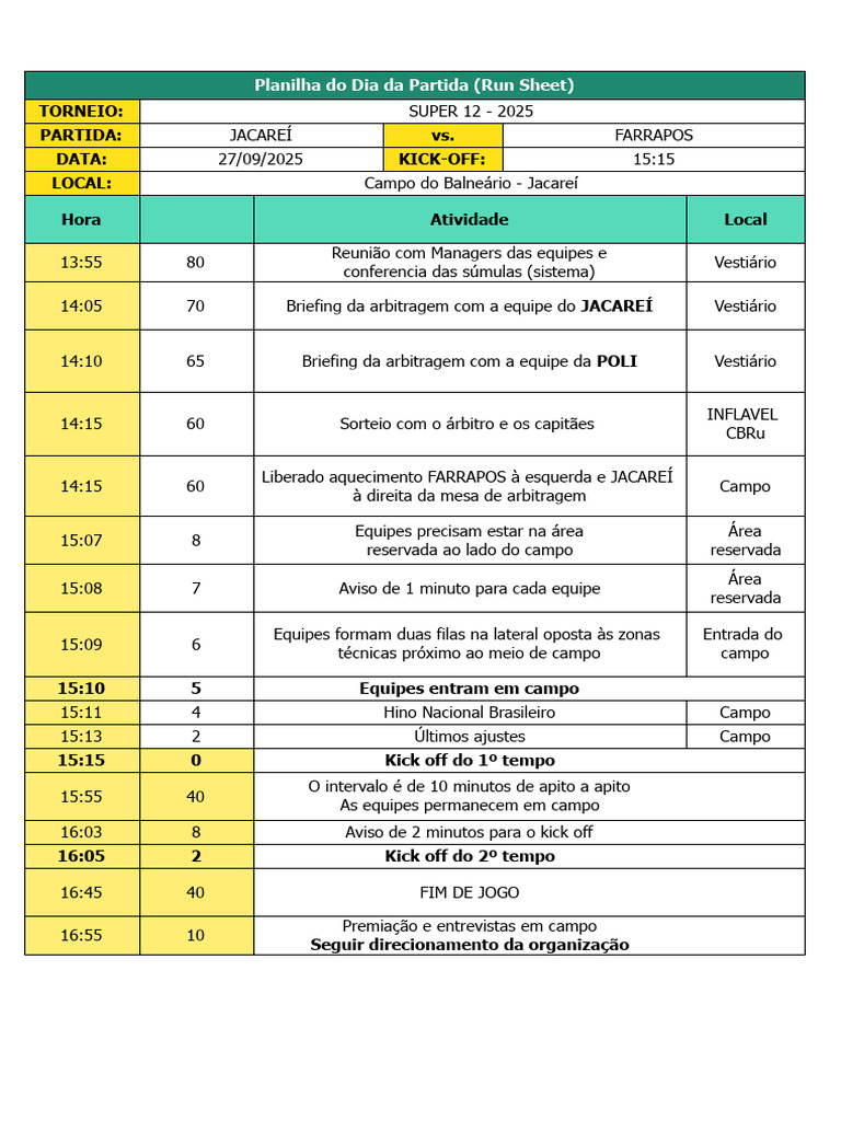 Run Sheet Super 12: Jacareí vs Farrapos | PDF