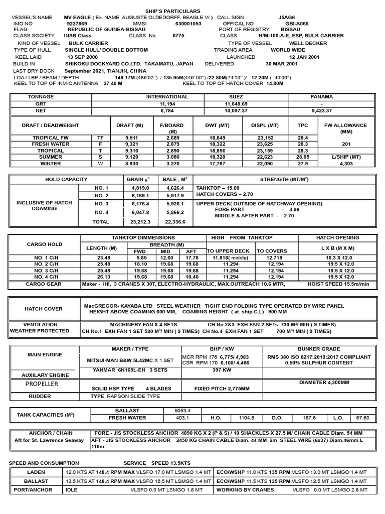 MV Eagle Bulk Carrier Specifications | PDF | Ships | Shipbuilding