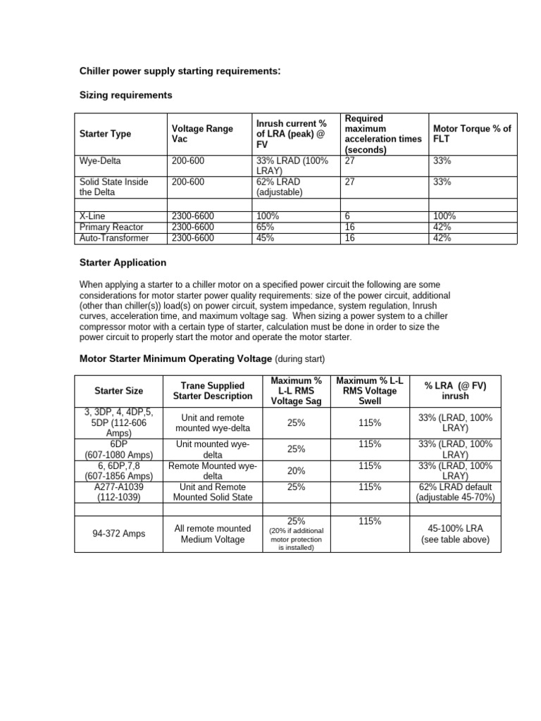 Chiller Motor Starter Power Requirements | PDF | Amplifier | Power Supply