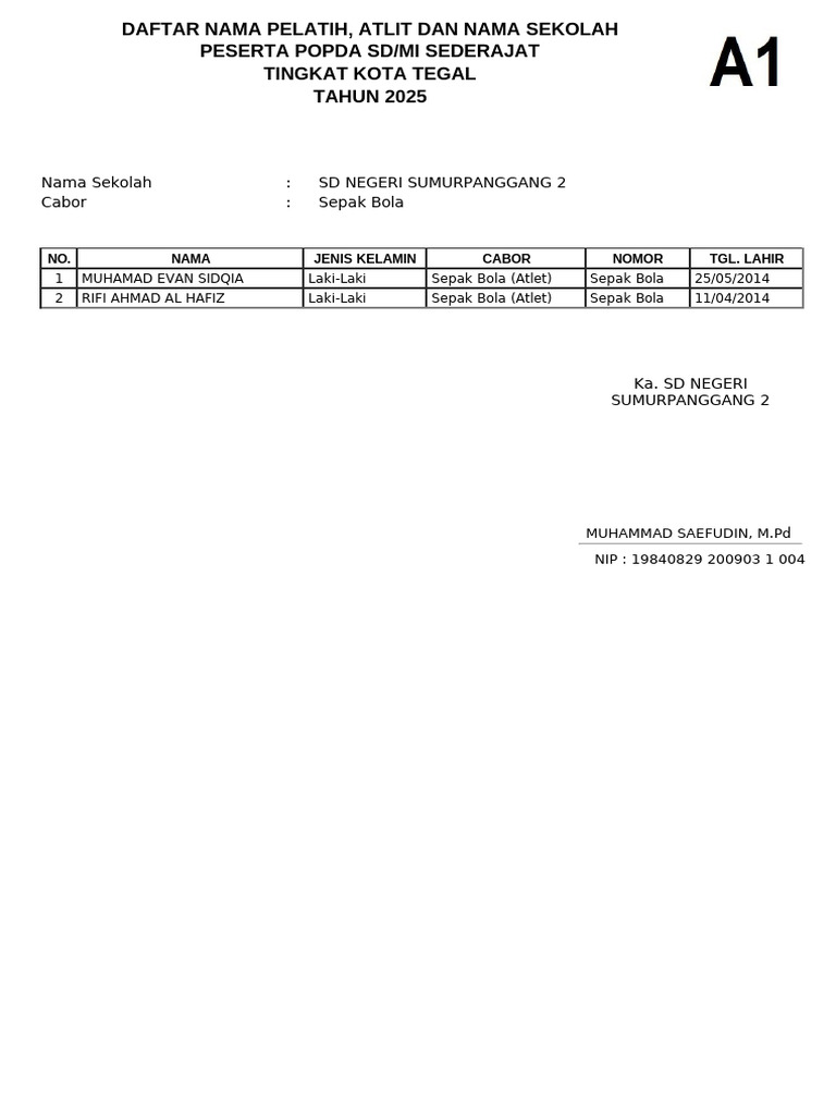 Daftar Atlet Sepak Bola POPDA Tegal 2025 | PDF