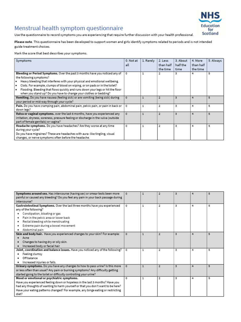 Menstrual Health Symptom Tracker | PDF | Headache | Vagina